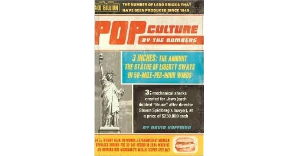 Pop Culture By The Numbers By David Hoffman Reviews Discussion