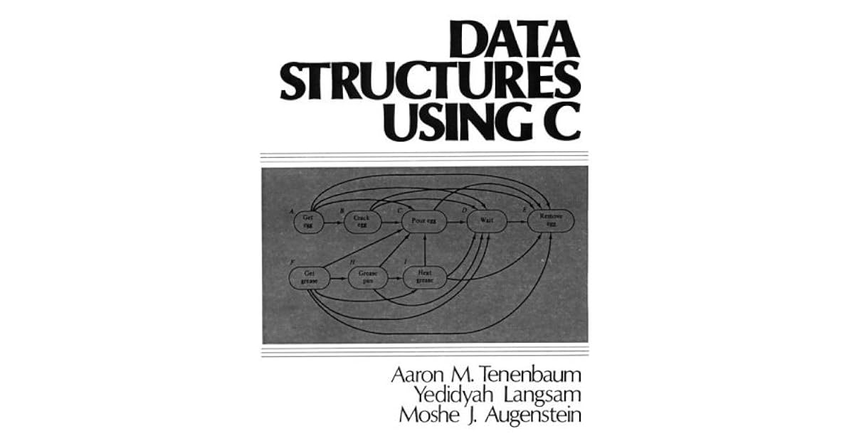 Data Structures Using C by Mushe J. Augenstein