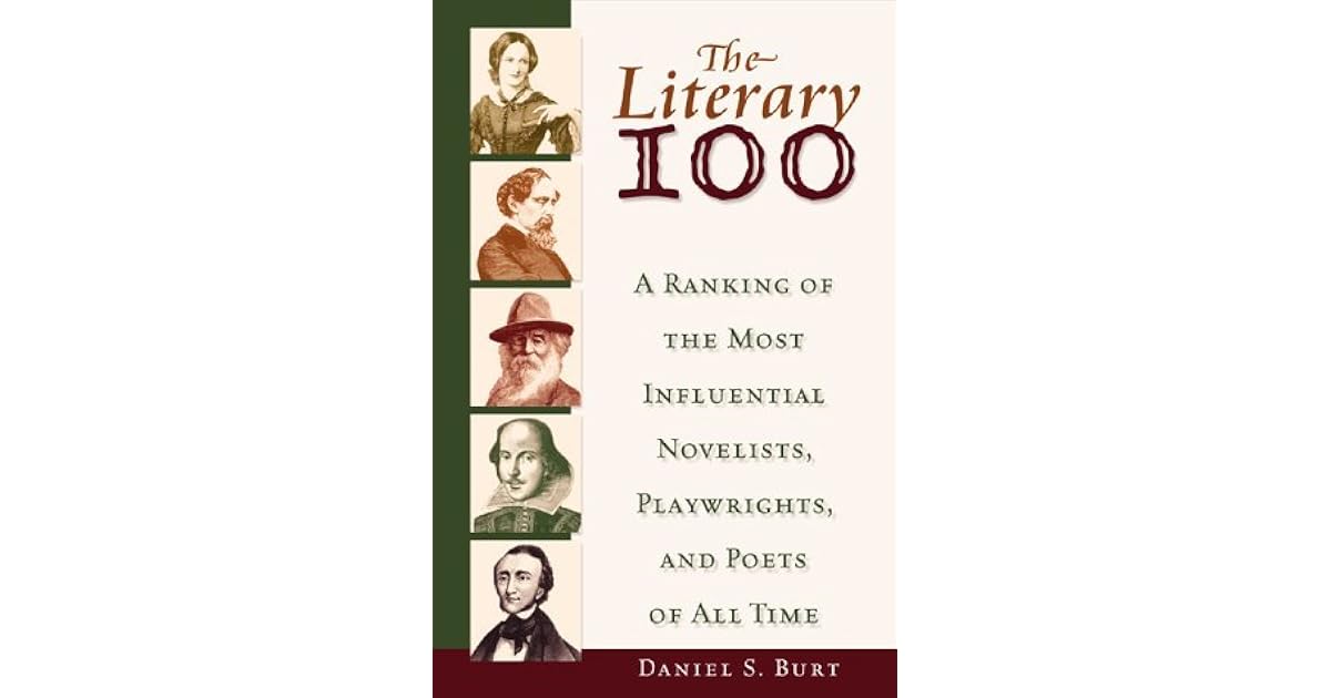 The Literary 100: A Ranking Of The Most Influential Novelists ...