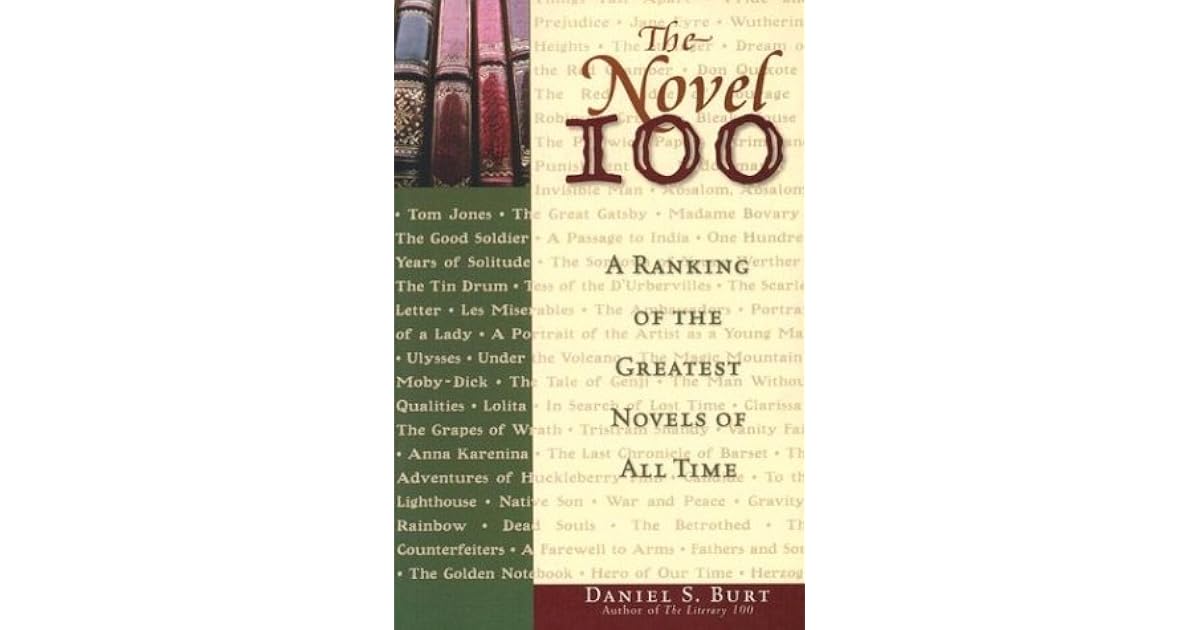 The Novel 100: A Ranking Of The Greatest Novels Of All Time by Daniel S ...