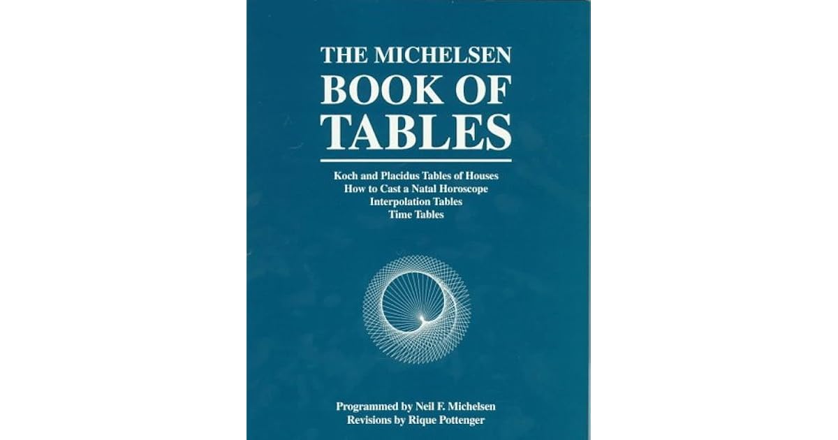 The Michelsen Book of Tables: Koch and Placidus Tables of Houses: How ...