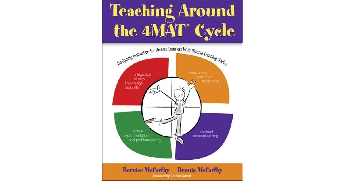 Teaching Around the 4mat(r) Cycle: Designing Instruction for Diverse ...