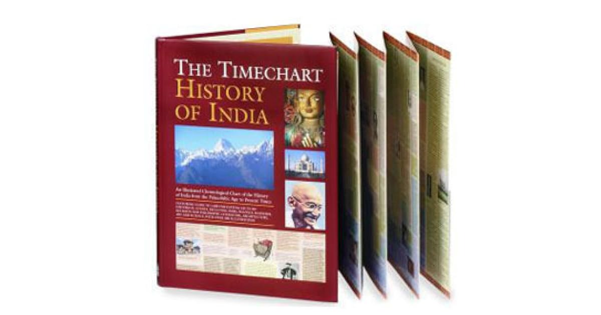 Timechart History of India: The Illustrated Chronological Chart of the ...
