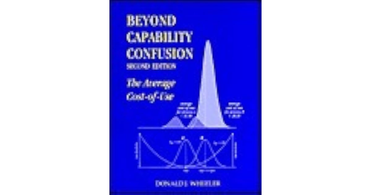 Beyond Capability Confusion by Donald J. Wheeler