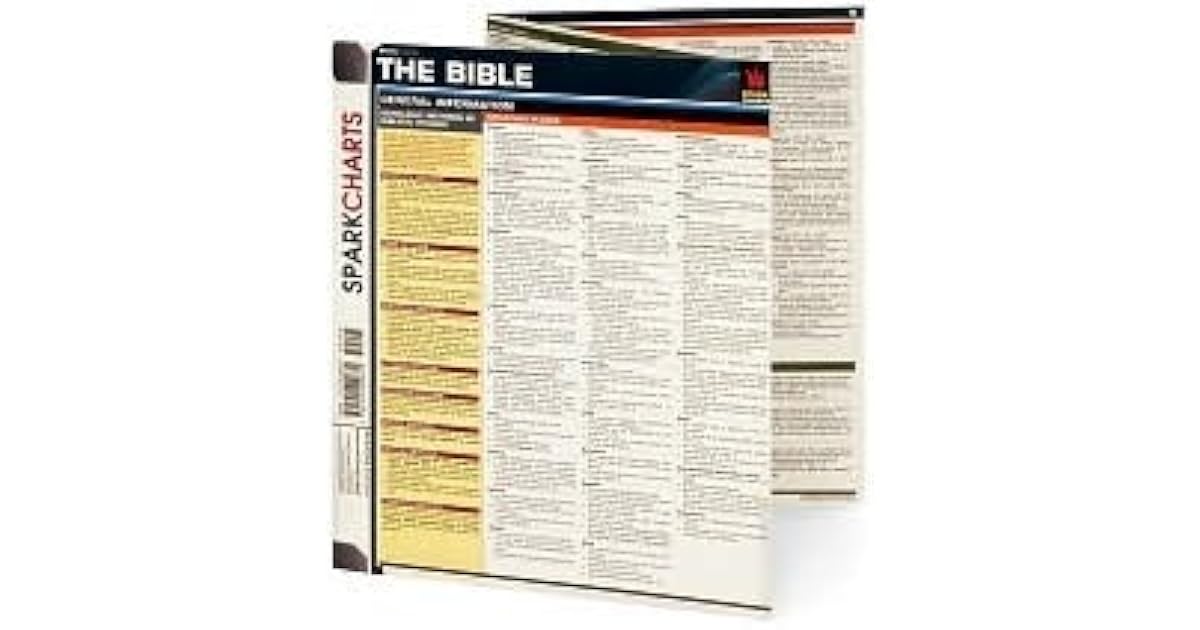 The Bible SparkCharts by SparkNotes