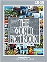 The World Factbook: Statistics and Analysis for Every Country on the ...