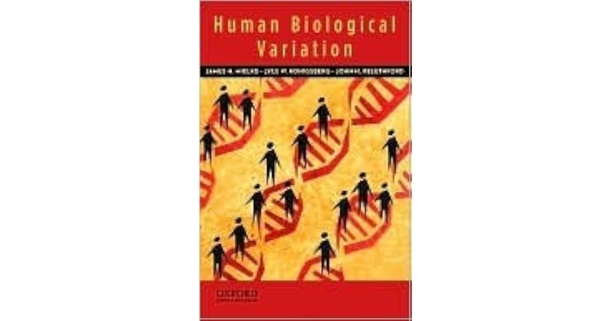 Human Biological Variation by James H. Mielke