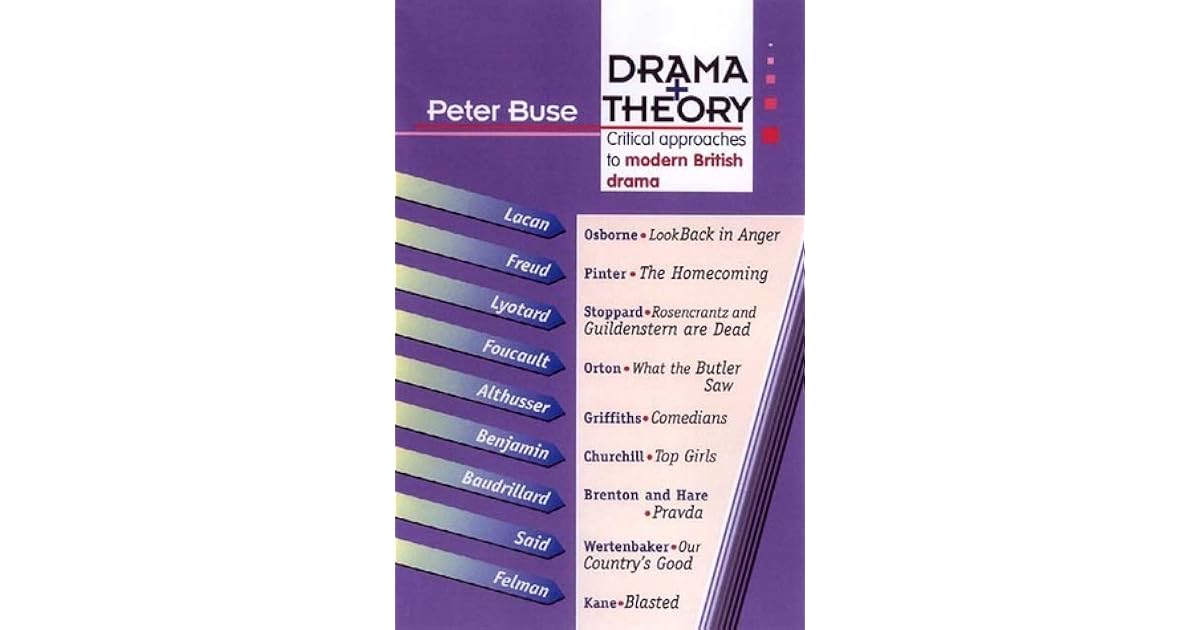 Drama + Theory: Critical Approaches To Modern British Drama by Peter Buse