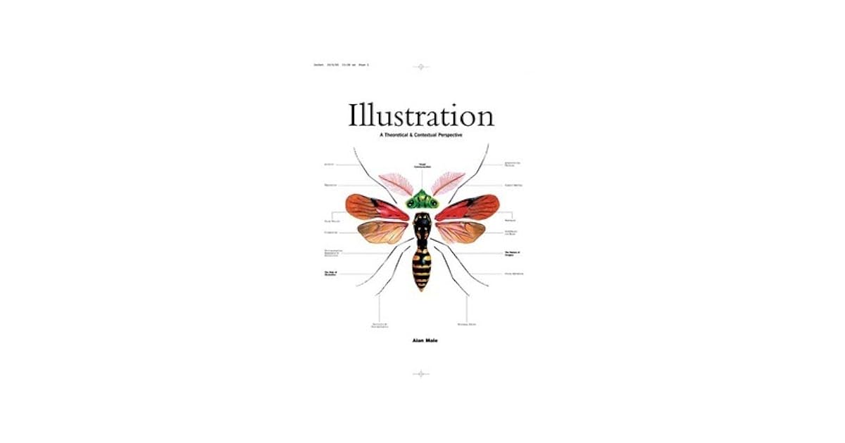 Illustration: A Theoretical and Contextual Perspective: A Theoretical ...