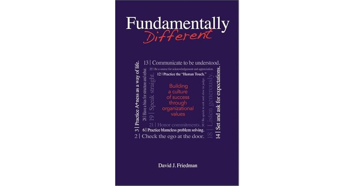 Fundamentally Different by David J. Friedman