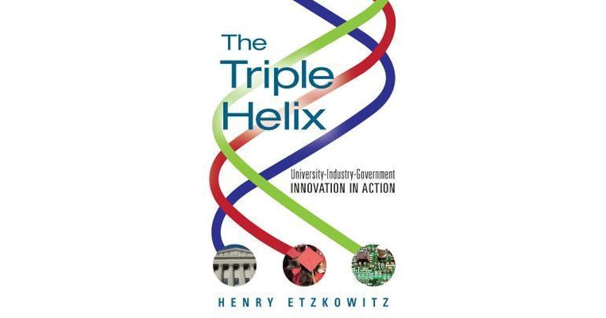 The Triple Helix: University-Industry-Government Innovation in Action ...
