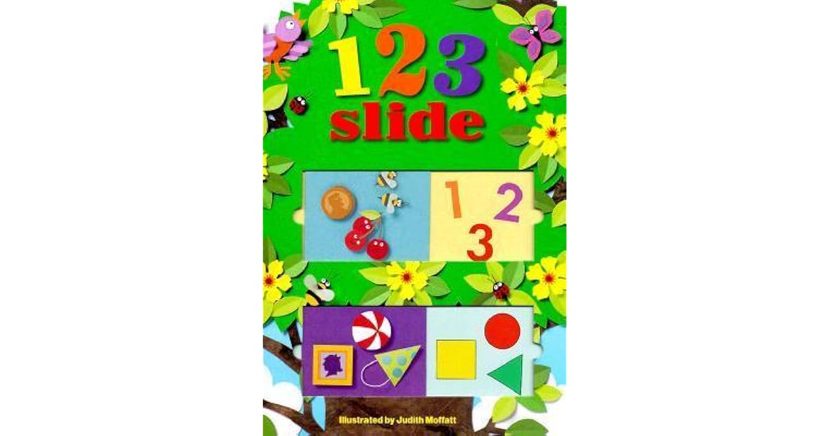 1 2 3 Slide by Judith Moffatt