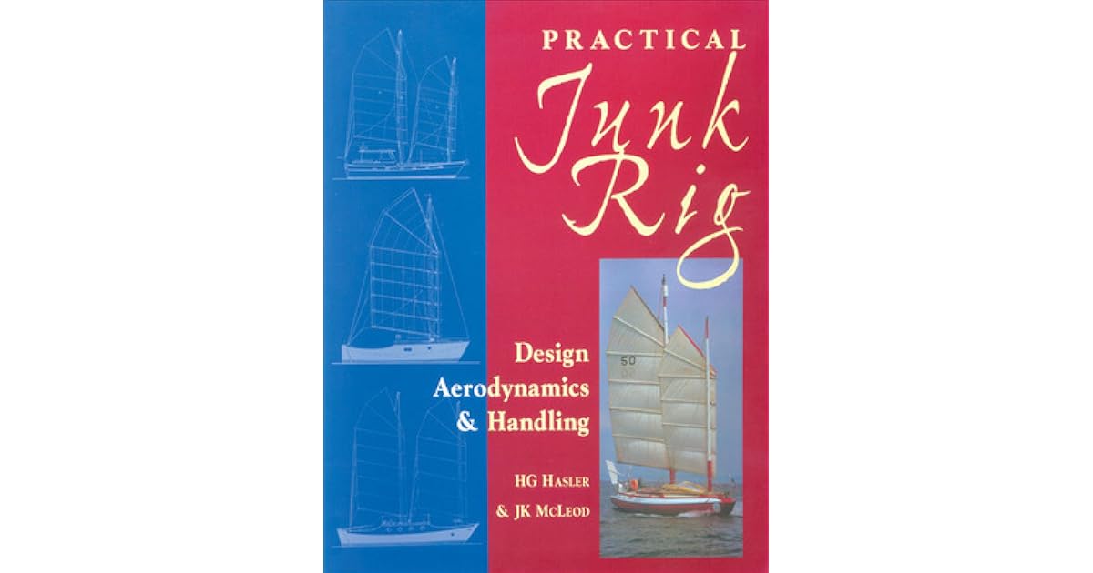 Practical Junk Rig: Design Aerodynamics Handling by H.G. Hasler