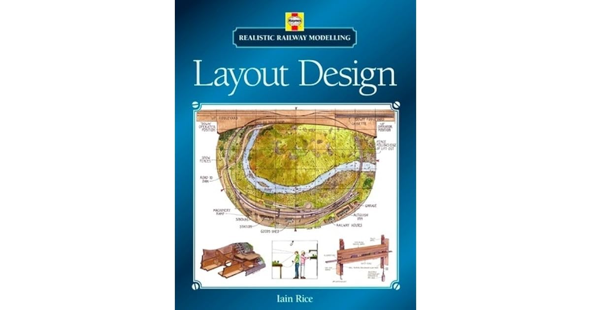 Layout Design by Iain Rice