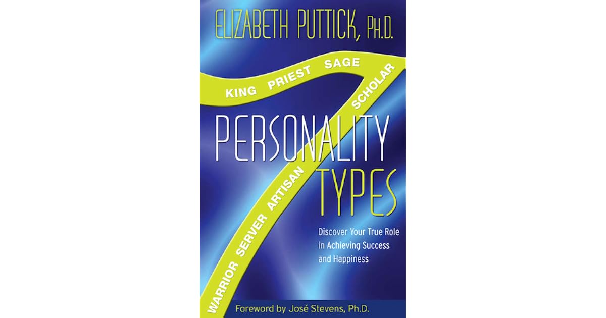 7 Personality Types: Discover Your True Role in Achieving Success and ...