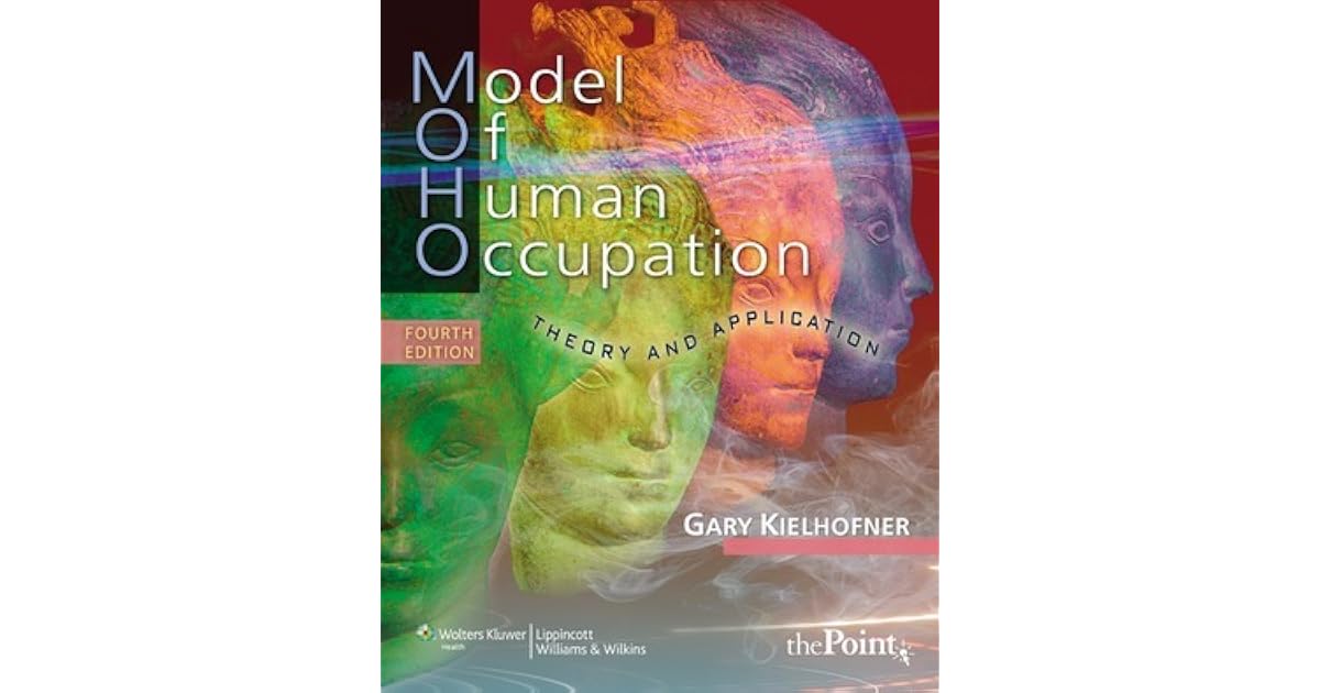 Model of Human Occupation: Theory and Application by Gary Kielhofner
