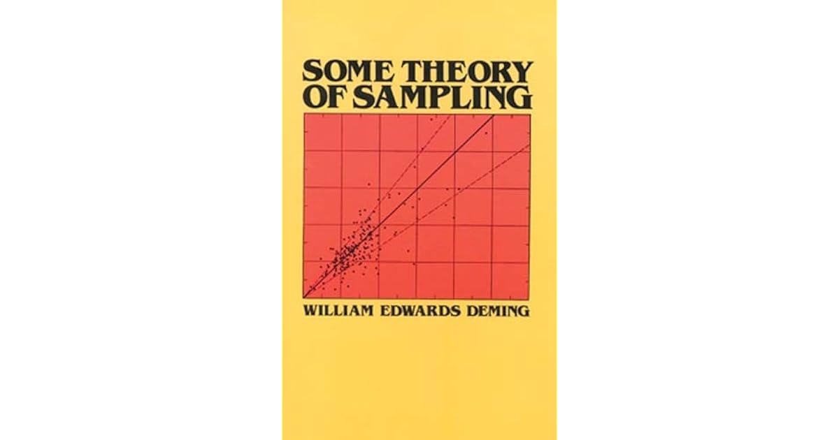 Some Theory of Sampling by W. Edwards Deming