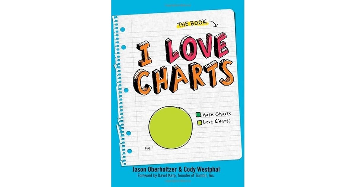 I Love Charts: The Book by Jason Oberholtzer