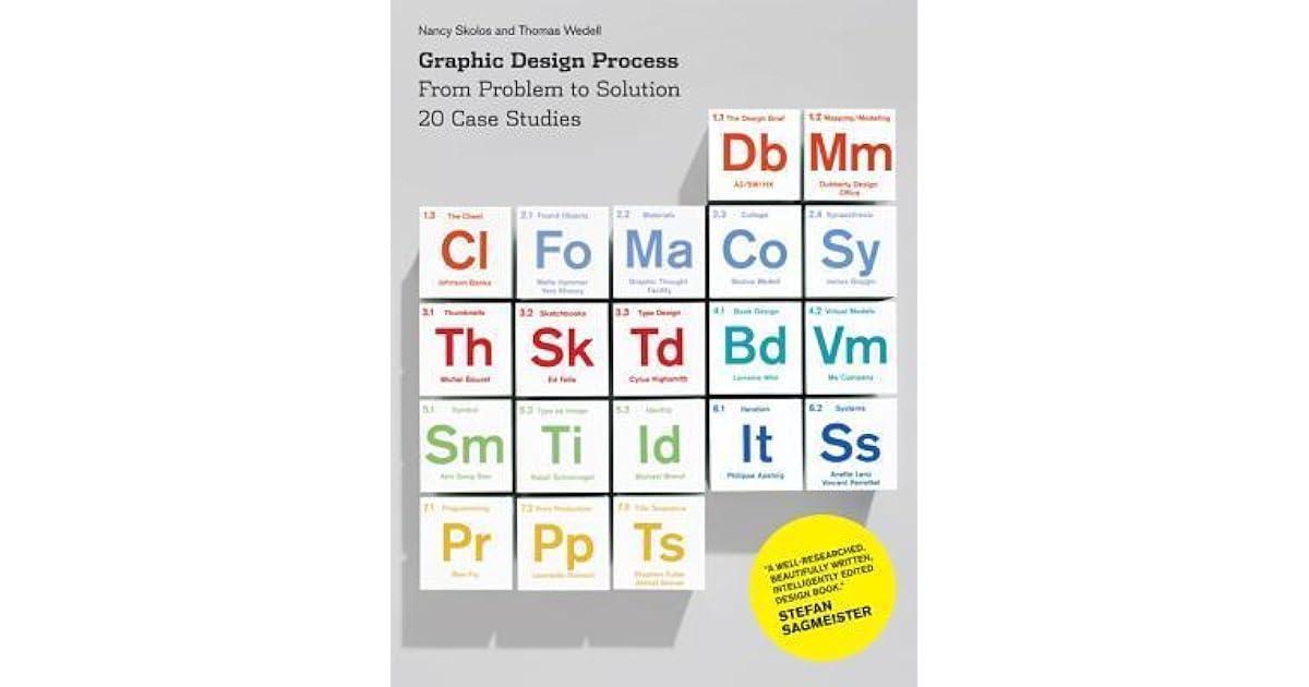 Graphic Design Process: From Problem to Solution 20 Case Studies by ...