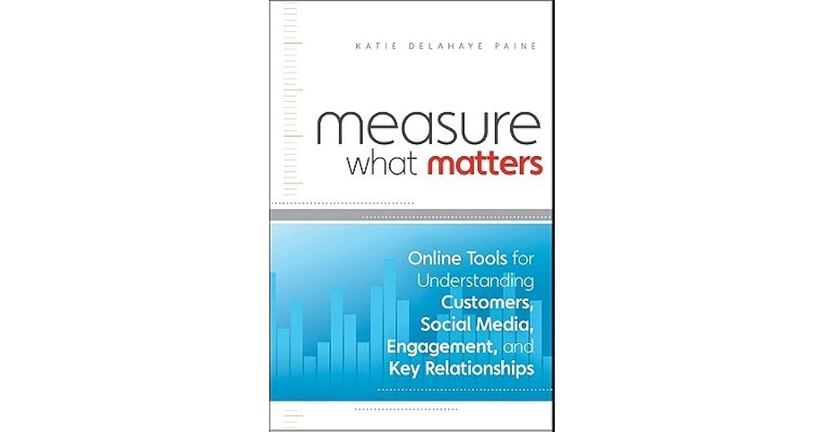 Measure What Matters: Online Tools for Understanding Customers, Social ...