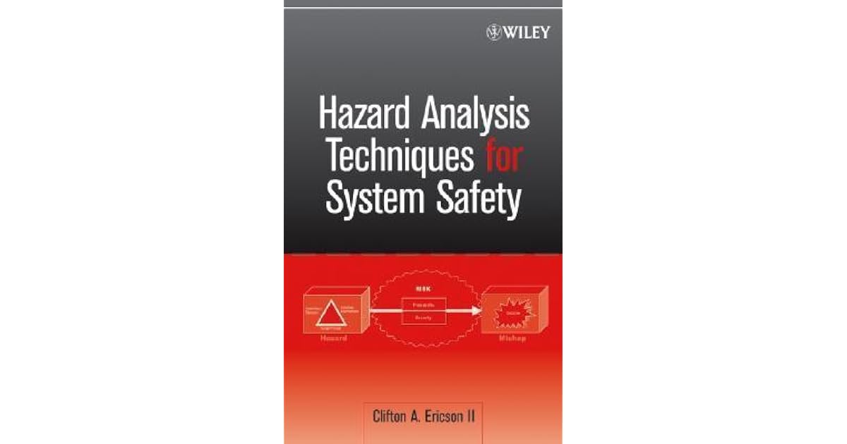Hazard Analysis Techniques For System Safety By Clifton A Ericson II
