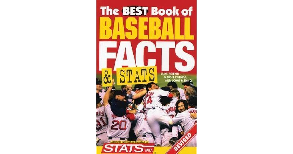 The Best Book of Baseball Facts and STATS by Luke Friend