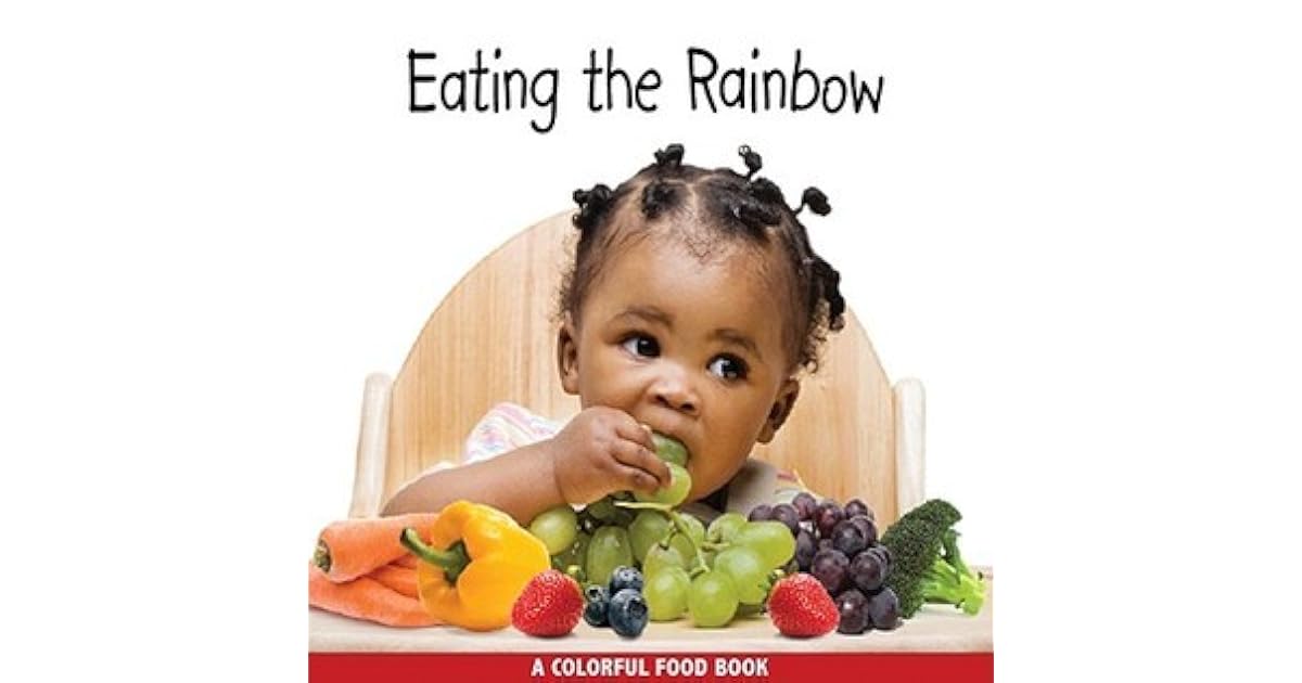 Eating the Rainbow: A Colorful Food Book by Rena D. Grossman
