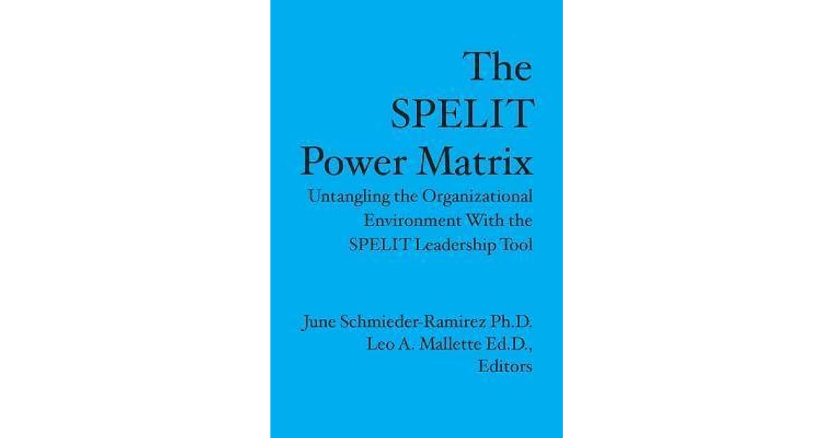 The Spelit Power Matrix: Untangling The Organizational Environment With ...