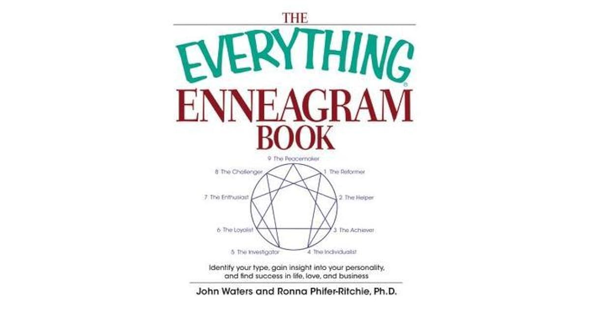 The Everything Enneagram Book: Identify Your Type, Gain Insight into ...