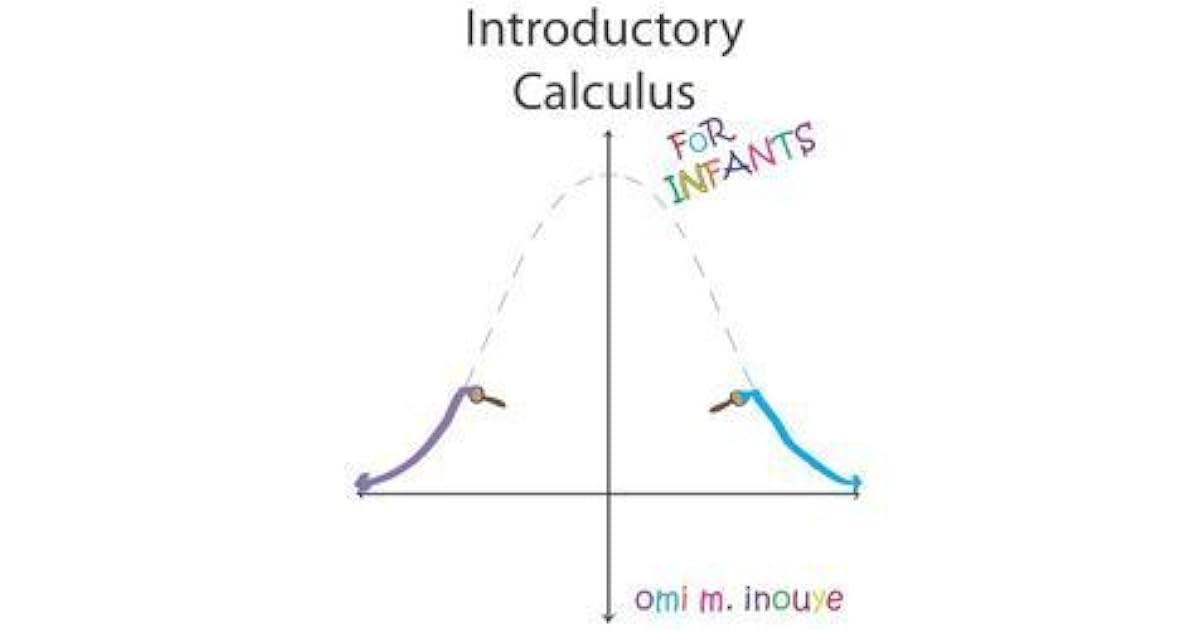 Introductory Calculus For Infants by Omi M. Inouye