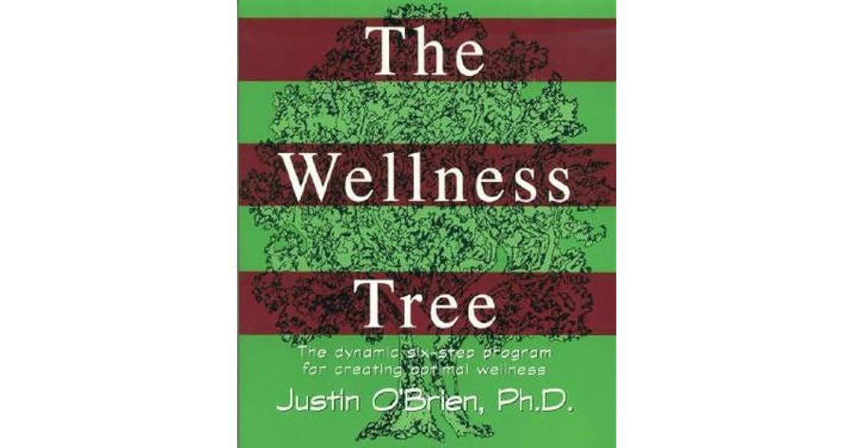 The Wellness Tree by Justin O'Brien