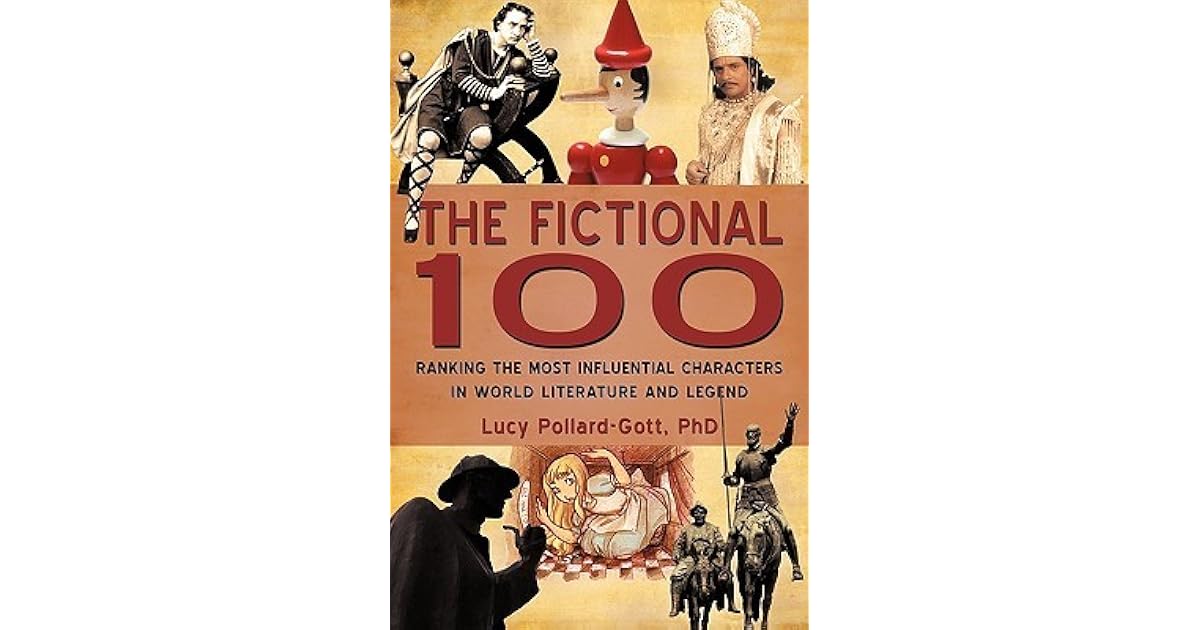 The Fictional 100: Ranking the Most Influential Characters in World ...