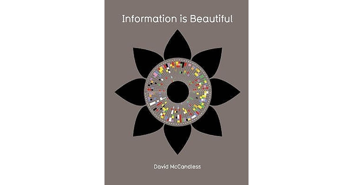 Information is Beautiful by David McCandless