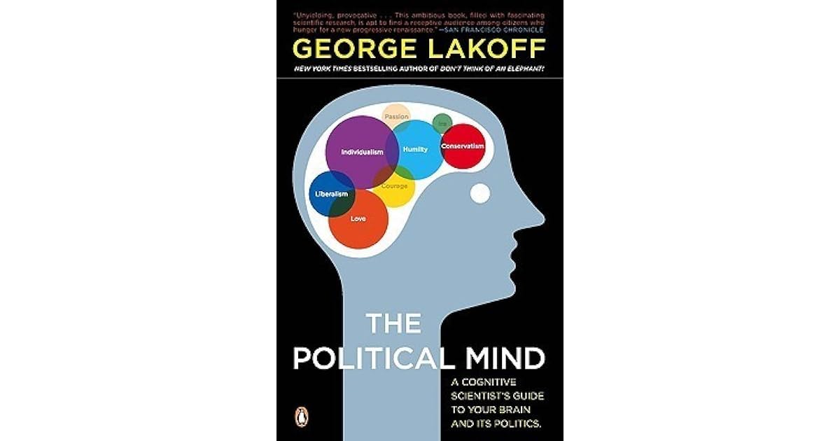 The Political Mind: A Cognitive Scientist's Guide to Your Brain and Its ...