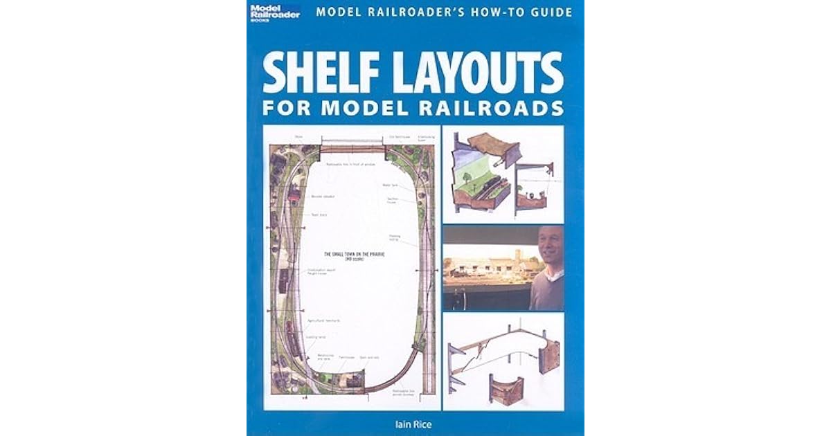 Shelf Layouts for Model Railroads by Iain Rice