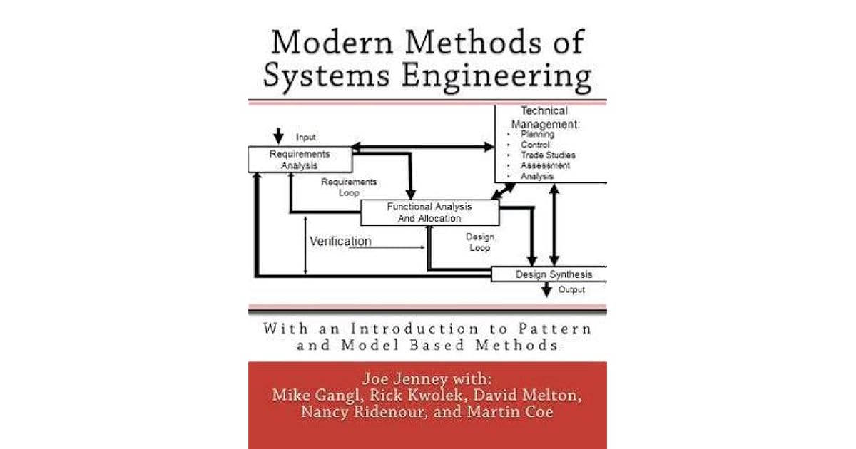 Modern Methods of Systems Engineering: With an Introduction to Pattern ...