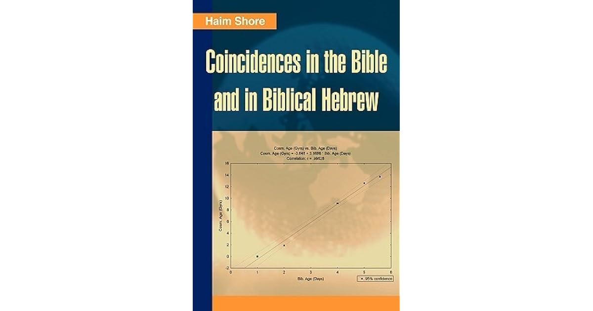 Coincidences in the Bible and in Biblical Hebrew by Haim Shore