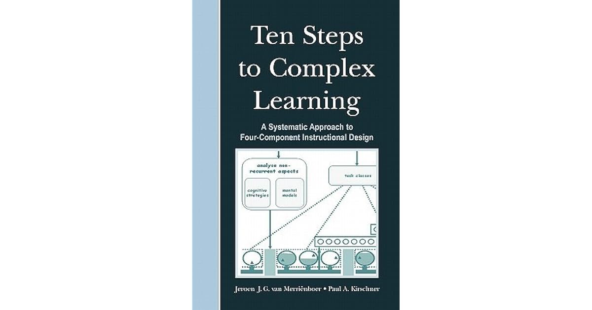 Ten Steps To Complex Learning: A Systematic Approach To Four Component ...