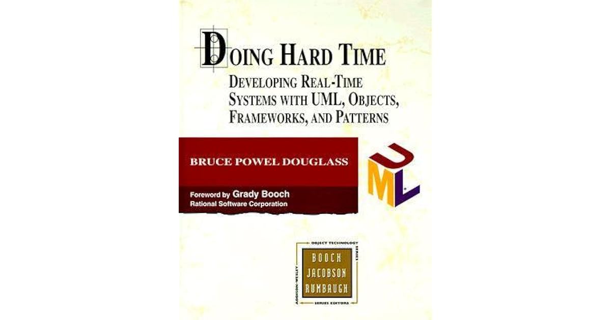 Doing Hard Time Developing Real Time Systems With Uml Objects Frameworks And Patterns With