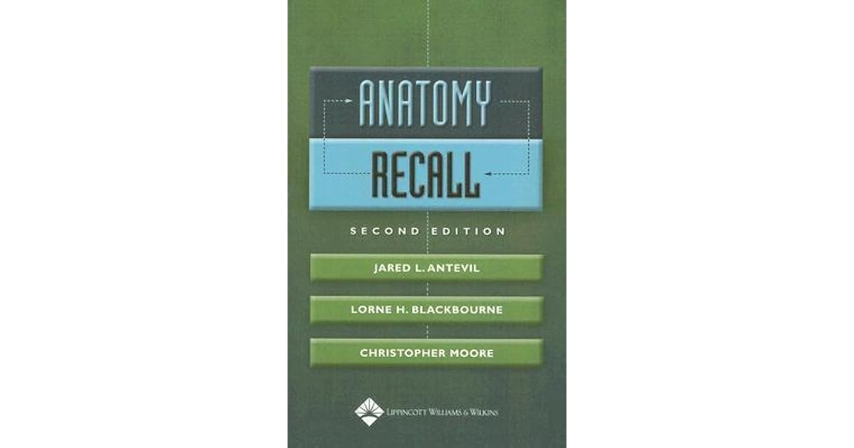 Anatomy Recall by Lorne H. Blackbourne