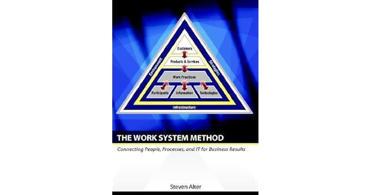 The Work System Method: Connecting People, Processes, and It for ...