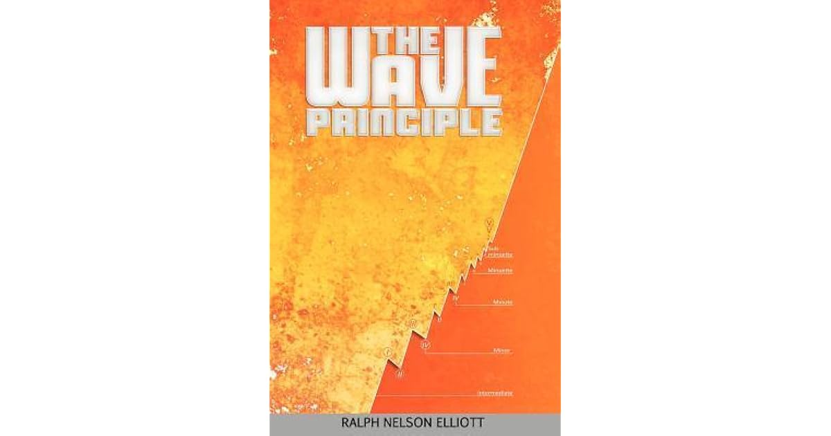 The Wave Principle by Ralph Nelson Elliott
