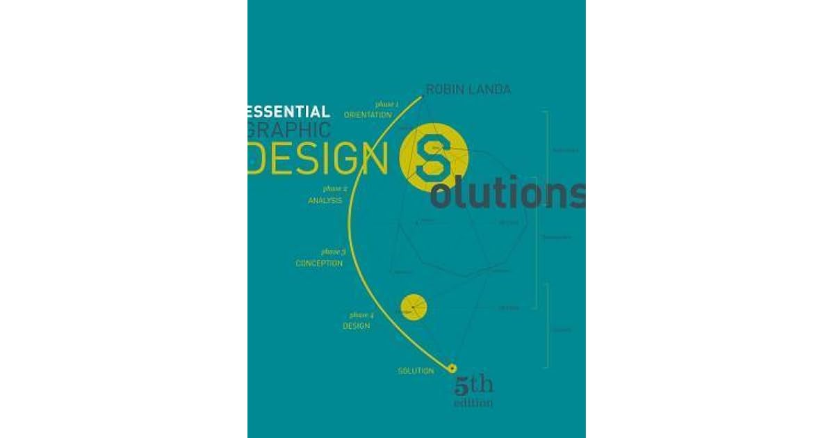 Essential Graphic Design Solutions by Robin Landa