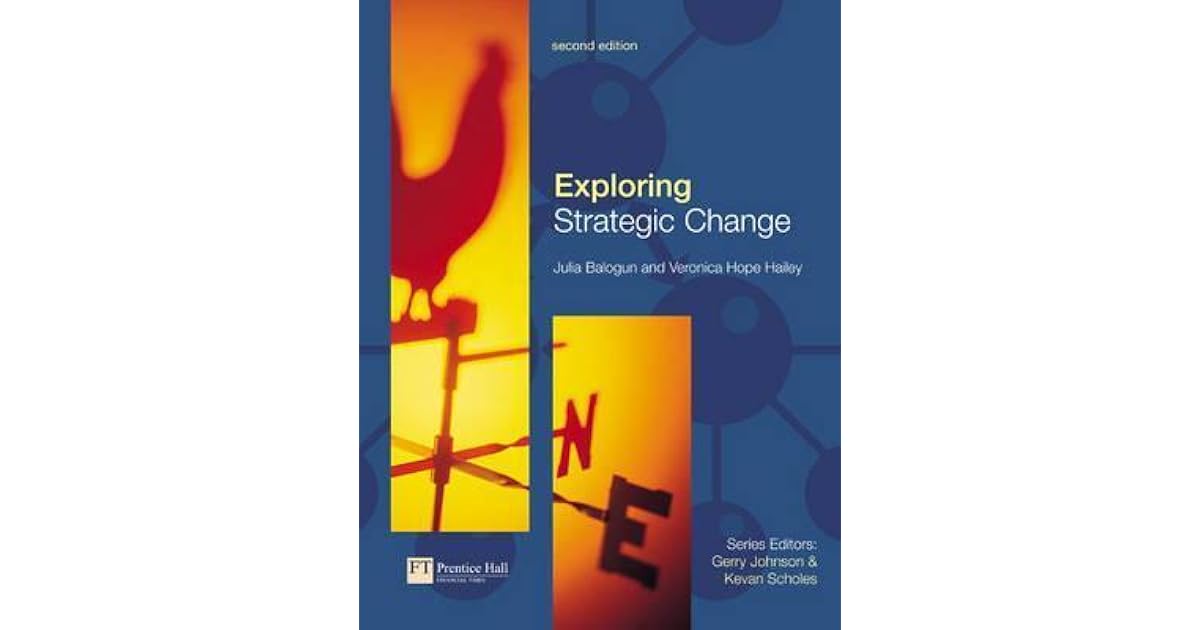 Exploring Strategic Change by Julia Balogun