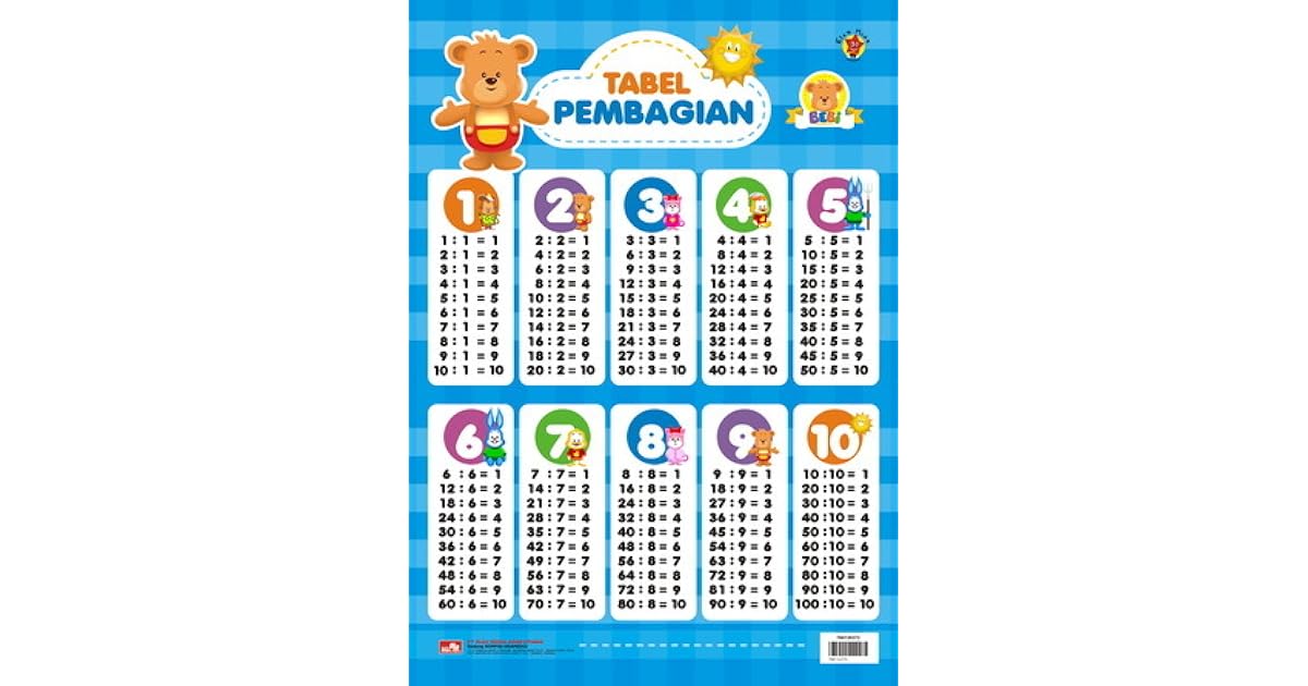 Poster Tabel Pembagian Bersama Bebi by Team Merchandising