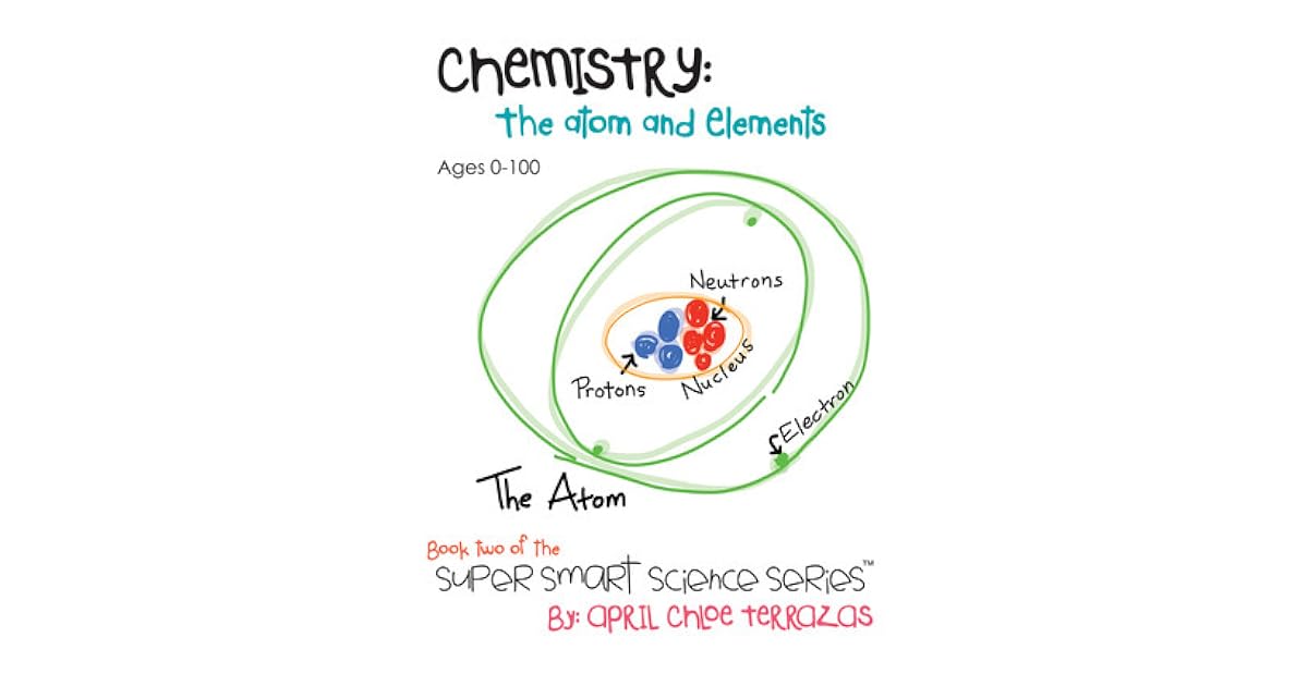 Chemistry: The Atom and Elements by April Chloe Terrazas