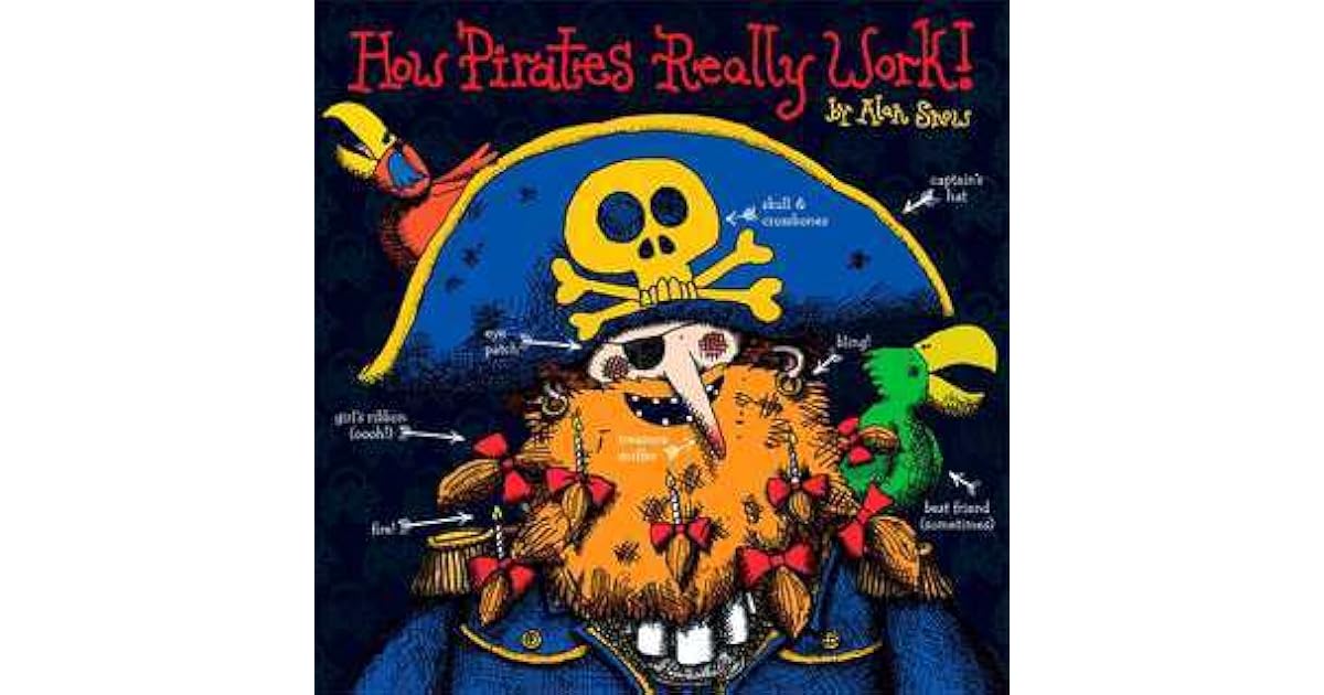 How Pirates Really Work by Alan Snow