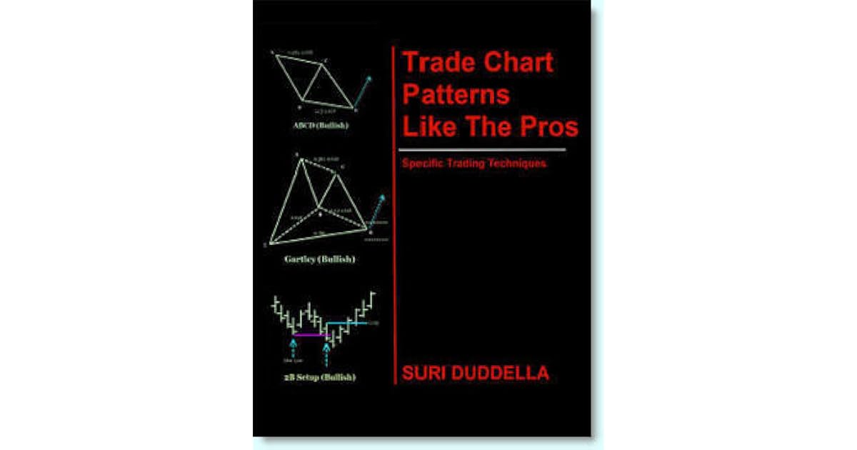 Trade Chart Patterns Like the Pros: Specific Trading Techniques by Suri ...