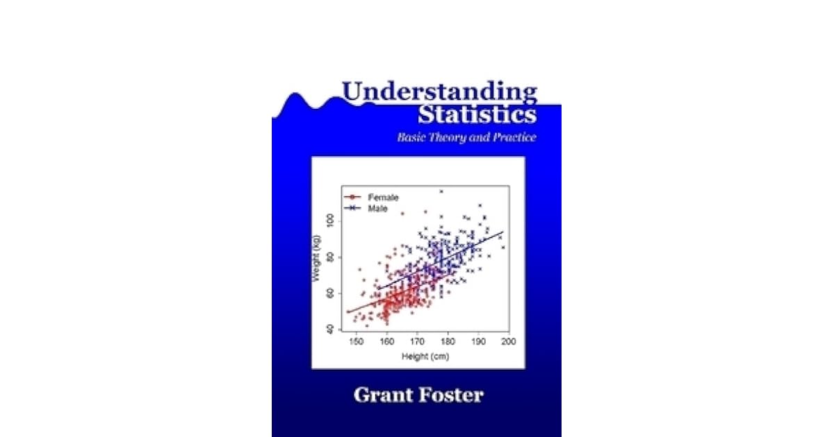 Understanding Statistics: Basic Theory and Practice by Grant Foster