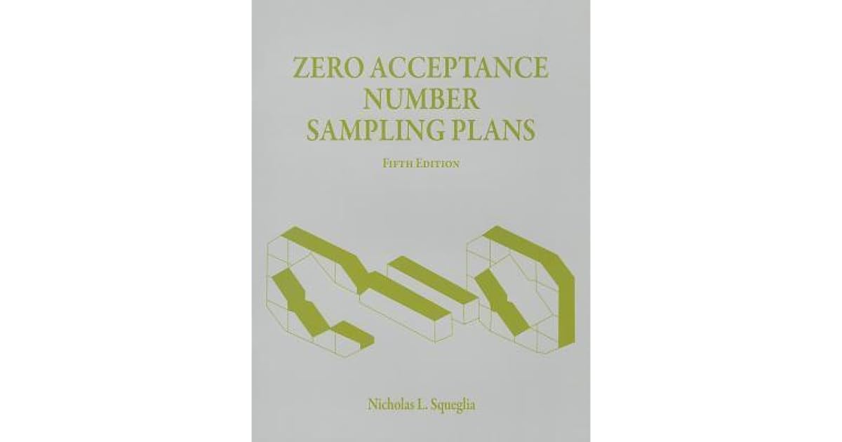 Zero Acceptance Sampling Plan Procedure